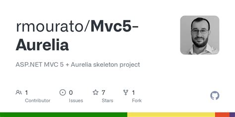 Github Rmouratomvc5 Aurelia Aspnet Mvc 5 Aurelia Skeleton Project