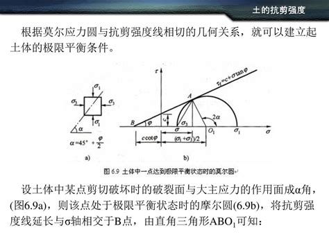 第六章 土 的 抗 剪 强 度 ppt download