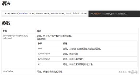 Js数组reduce方法详解 Csdn博客