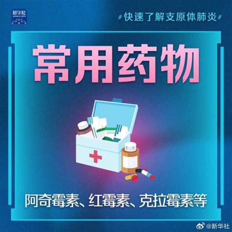 支原体肺炎是否会引发“白肺”？专家解读澎湃号·政务澎湃新闻 The Paper