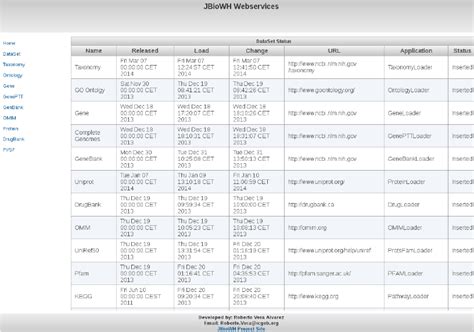 The Webservices Associated Web Site Showing The Available Datasets