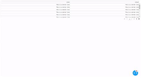 Dash Datatable Scrolling Causes Columns To Move Dash Python Plotly Community Forum