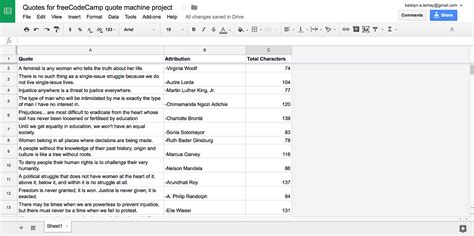 How I Planned And Built My First Javascript Project By Katelyn Lemay Frontend Weekly Medium