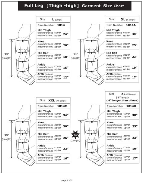 Gradient Sequential Compression Pump And Garment Large Full Leg