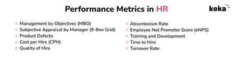 Performance Metrics Definition Examples Benefits And What To Measure Keka
