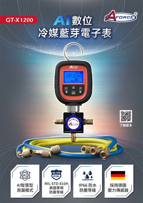 新品上市 Aforce 藍芽數位冷媒壓力單表組 最新消息 兵泉企業有限公司