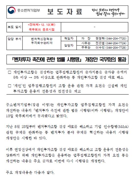 사회적 금융 포럼