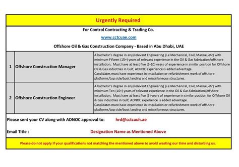 Hatem Ahmed Helmy On Linkedin Urgently Required Offshore Construction Manager Engineer For