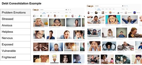 The Psychology Of Advertising Ringba Call Tracking Platform