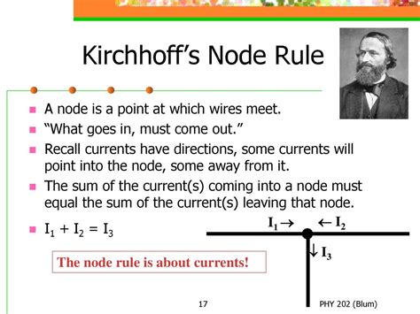 Combinations Of Resistors Ppt Download
