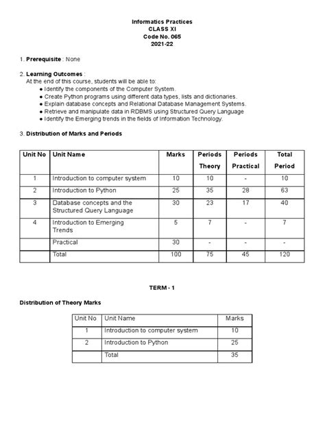 Informatics Practices 2021 22 Pdf Relational Model Relational Database