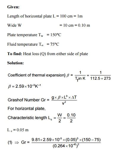 Solved Problems Heat And Mass Transfer Convection