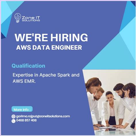 Garima Rajput On Linkedin Aws Dataengineer Sydneyjobs Contractrole Bigdata Cloudmigration