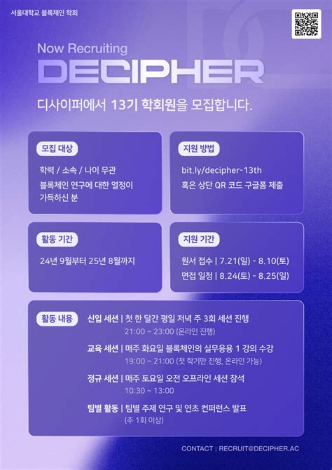 Vladislav Lenskii On Linkedin Decipher Blockchain Community Recruiting