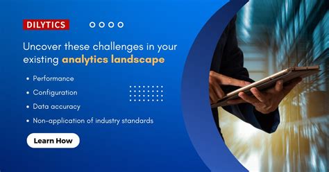 Dilytics On Linkedin Health Check Audit