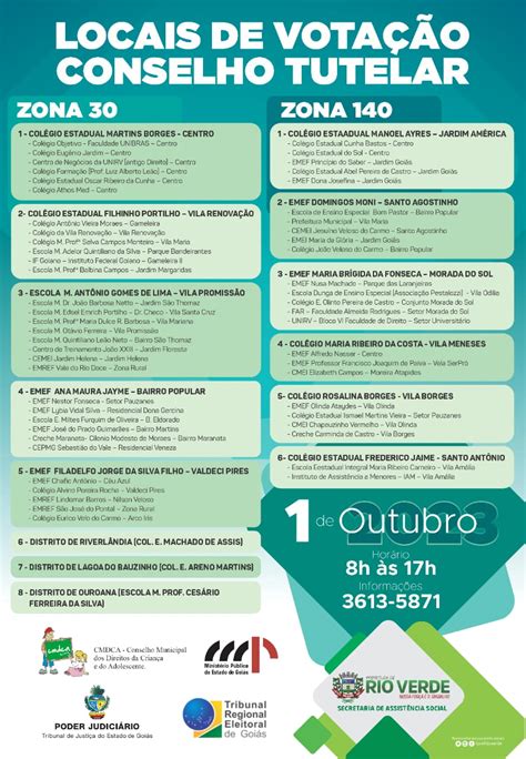 Jornal Somos Eleições Ao Conselho Tutelar Acontecem Neste Domingo