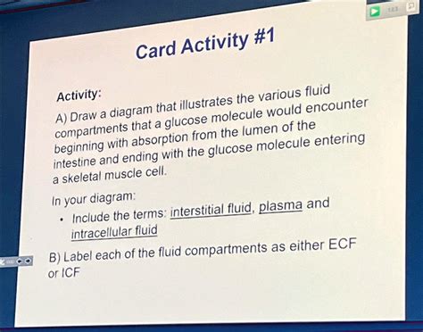 Solved Card Activity 1 Activity A Draw A Diagram That Illustrates