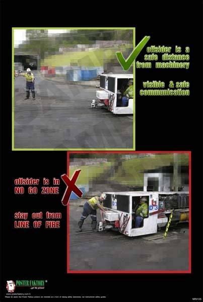 Mining Safety Posters