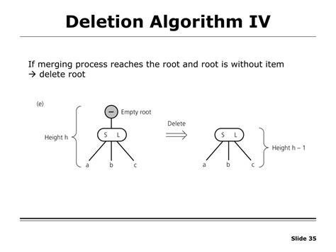Ppt 2 3 Tree Powerpoint Presentation Free Download Id1340877