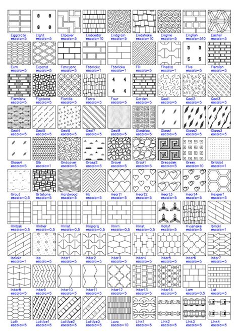 900 Autocad Hatch Patterns900 Piece Of Details Autocad 2d Dwg File
