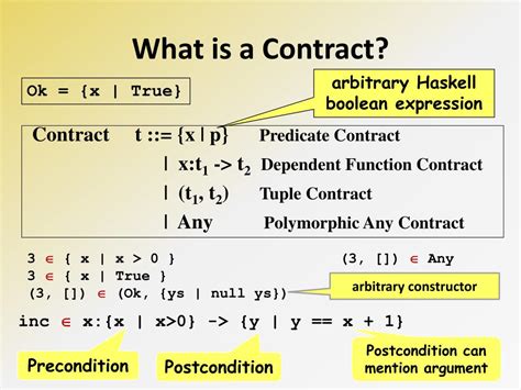 ppt static contract checking for haskell powerpoint presentation