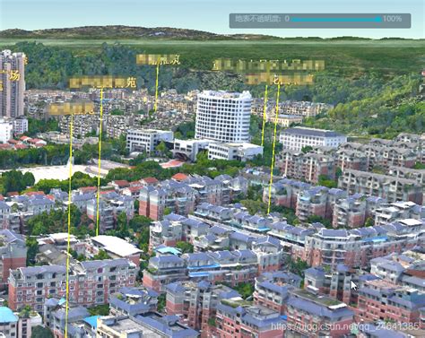 C Cesium Distancedisplaycondition Csdn