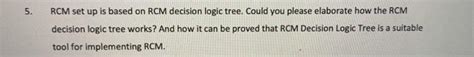 Solved 5 RCM Set Up Is Based On RCM Decision Logic Tree Chegg Com