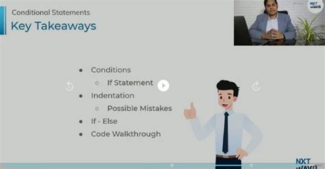 Akhil Edve On Linkedin Day28 Nxtwave Ccbp Codingpractices
