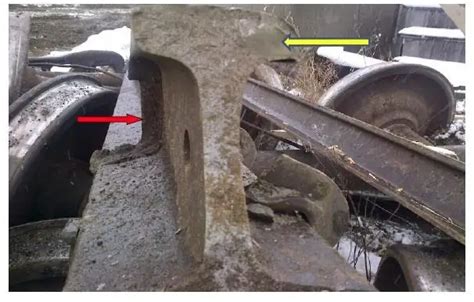 Defects Of Rails And Their Classification Rail Defect Designation Structure Industry
