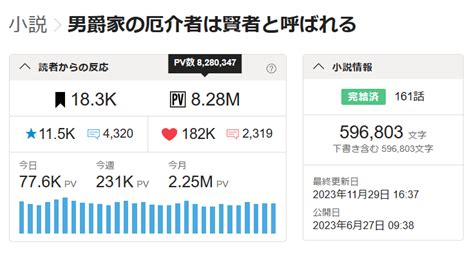 「男爵家の厄介者は賢者と呼ばれる」完結報告／暇野無学の近況ノート カクヨム