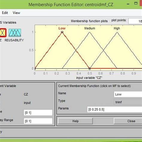 Triangular Membership Specification Centroid Input Figure 5