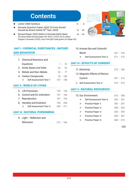 SOLUTION CBSC Class Science Question Bank Solved Papers Chapterwise And Topicwise For