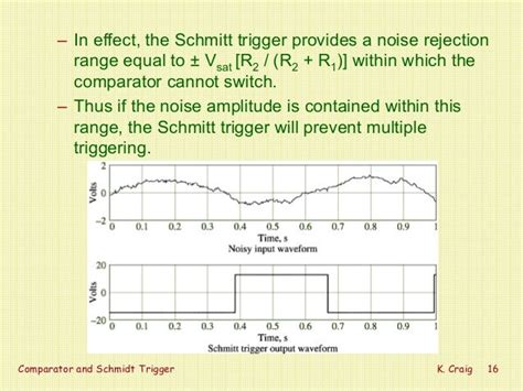 Schmitt Trigger Basics
