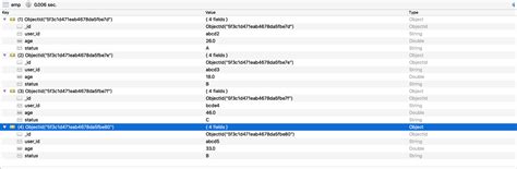 Medipush Project MongoDB Coding Gallery