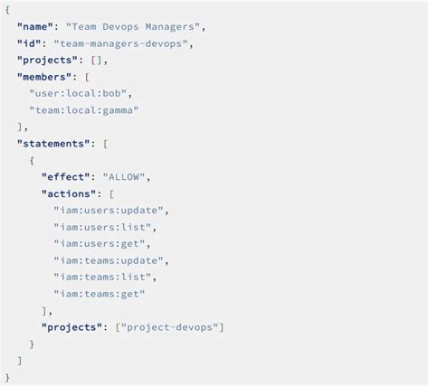 Chef Automate Users Authorisation Naukri Code 360