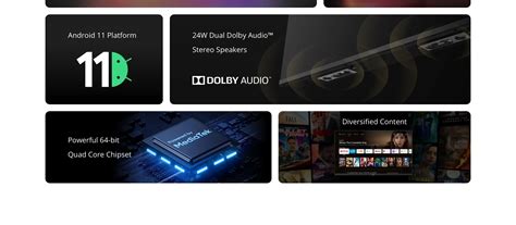 Buy Realme 80 Cm 32 Inch Hd Ready Led Smart Android Tv 2023 Edition