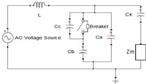 Figure 11 From A Matlab Simulink Model For A Partial Discharge