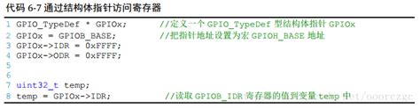 Stm32学习笔记（1）——stm32基础知识 Csdn博客