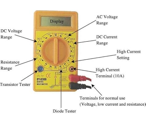 Circuit Diagram Symbol For Multimeter