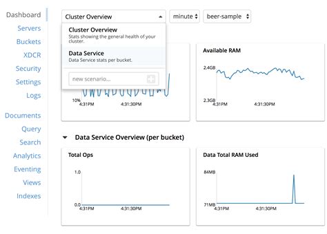 advanced ui statistics in couchbase server 6 5 the couchbase blog