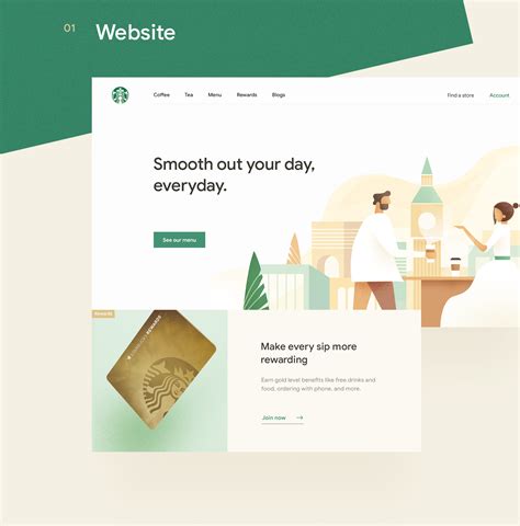Starbucks Uiux Redesign Behance
