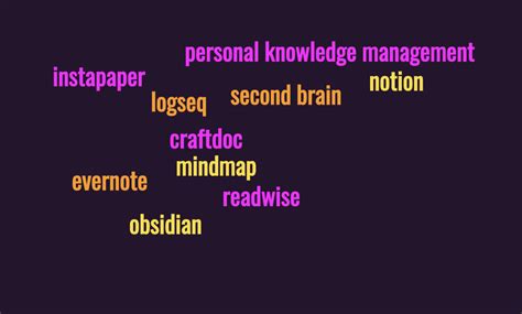 Personal Knowledge Management Pkm