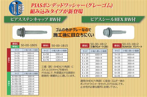 止水ビス【ボンデルワッシャー・シールピアス・メックビス・止水用ワッシャー・ゴムパッキン 他】 職人さんのお助けブログ【職人見聞録】