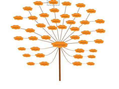 Tree Diagram Mind Map