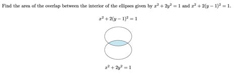 Answered Find The Area Of The Overlap Between The Interior Of The