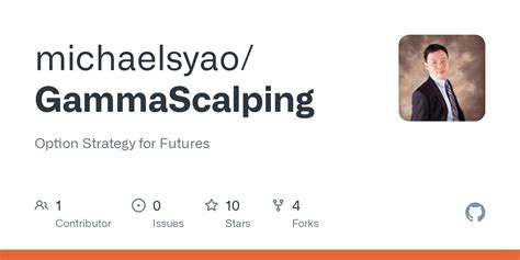 GitHub Michaelsyao GammaScalping Option Strategy For Futures