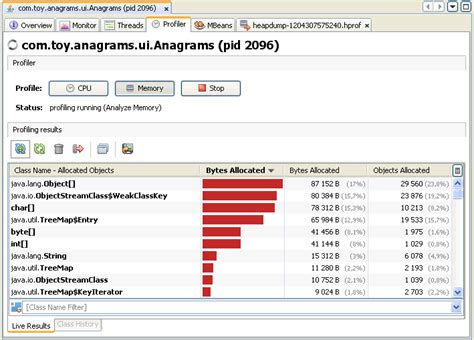 Performance How To Monitor Application Information In Java Stack