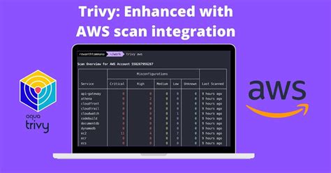 trivy enhanced with aws scan integration r netsec