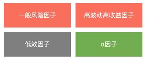 关于预防性维修与预测性维修伪数据科学家笔记系列六 知乎