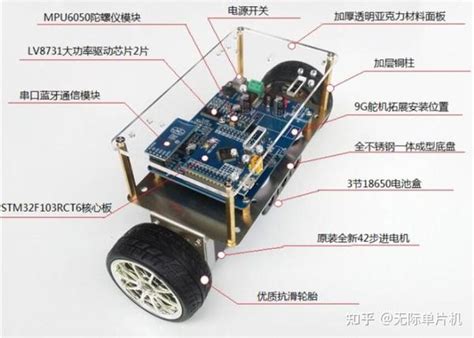 Stm32和树莓派哪个好？哪个入手难度更高？ 知乎